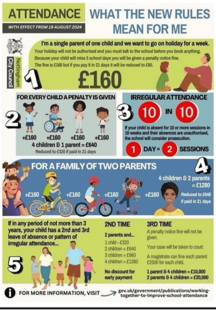 Attendance and Punctuality - Bentinck Primary Academy